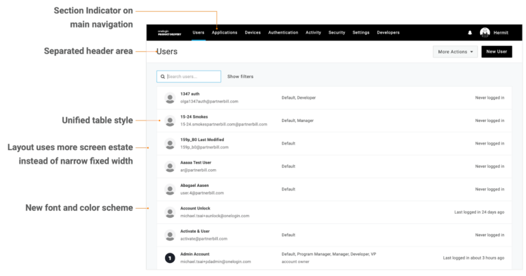 New OneLogin Administrator Console Experience | OneLogin Blog