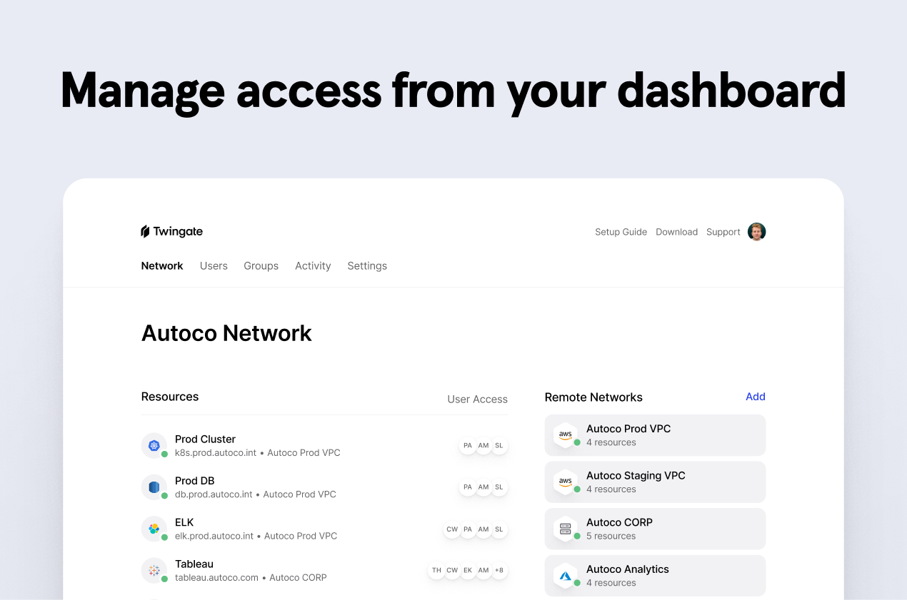 OneLogin + Twingate = Zero Trust | OneLogin Blog