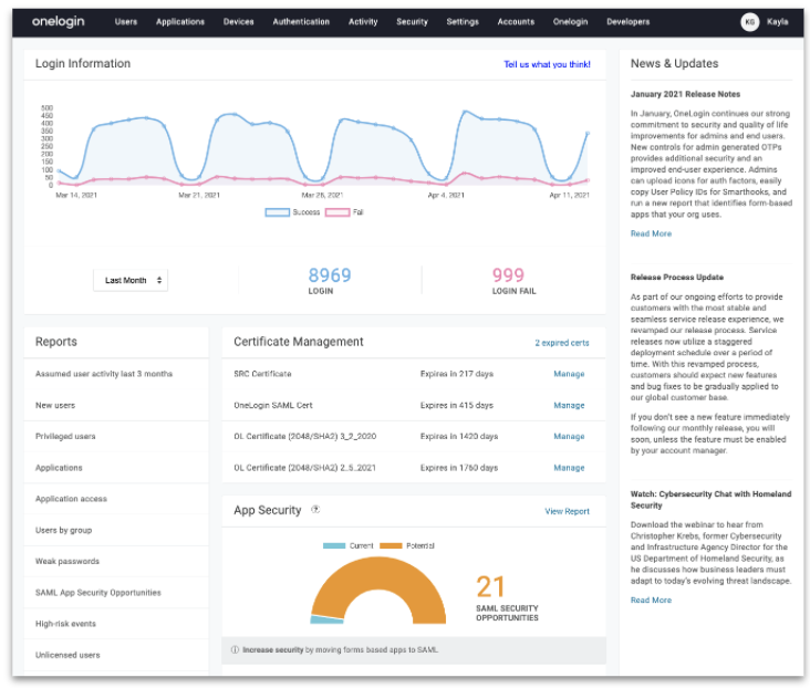 Fall ‘21 Product Release | OneLogin Blog