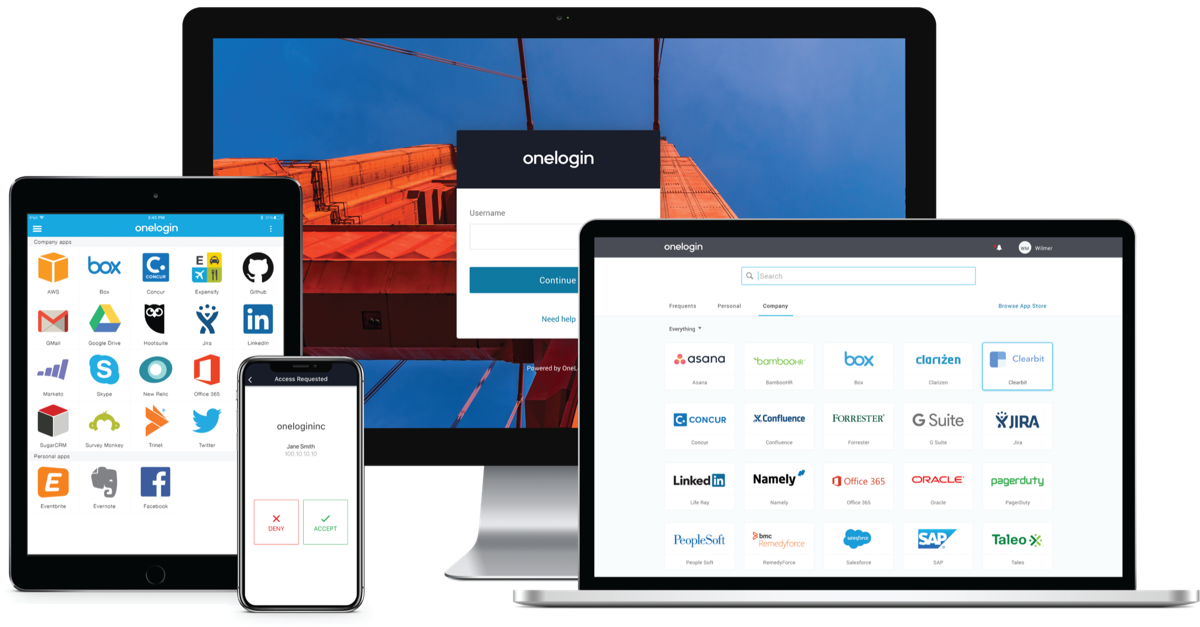 OneLogin API OneLogin API