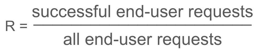 How we measure reliability | OneLogin Blog