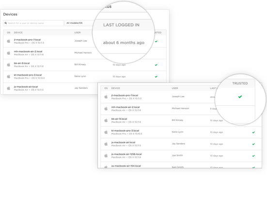 OneLogin Desktop: Secure Endpoint Management | OneLogin