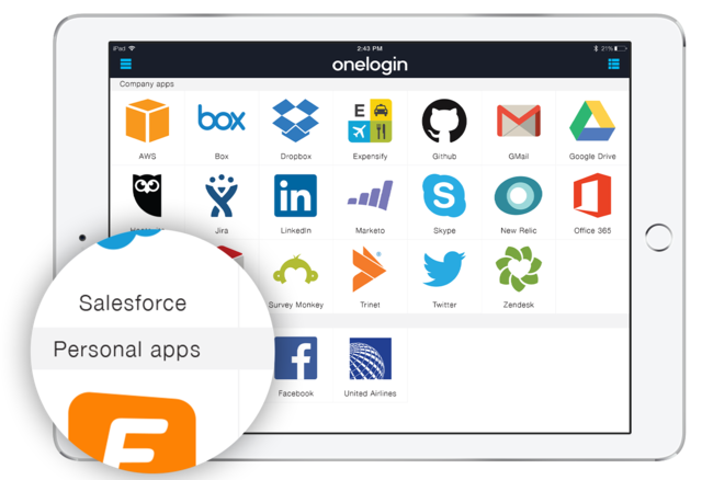 Single Sign-On Solution: One Portal for All Your Apps | OneLogin
