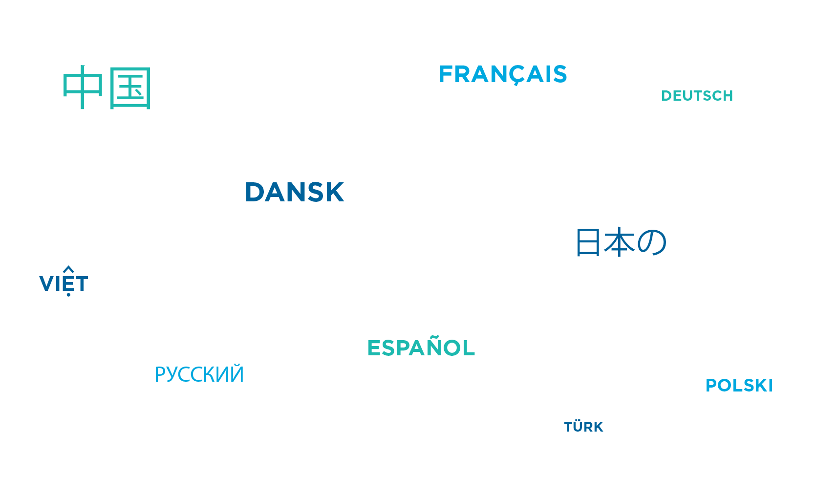 Single Sign-On Solution: One Portal for All Your Apps | OneLogin