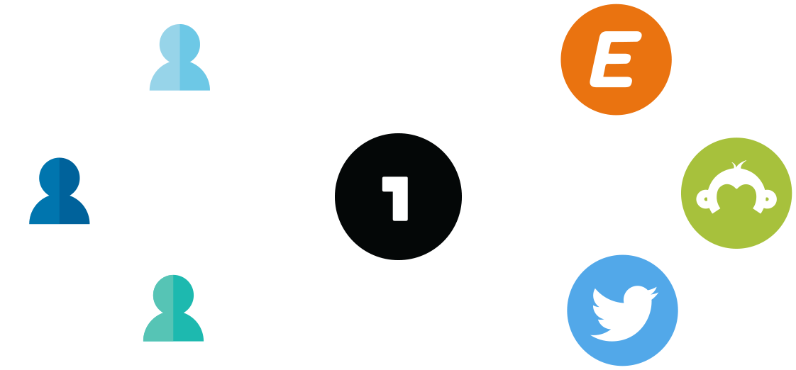 Single Sign-On Solution: One Portal for All Your Apps | OneLogin